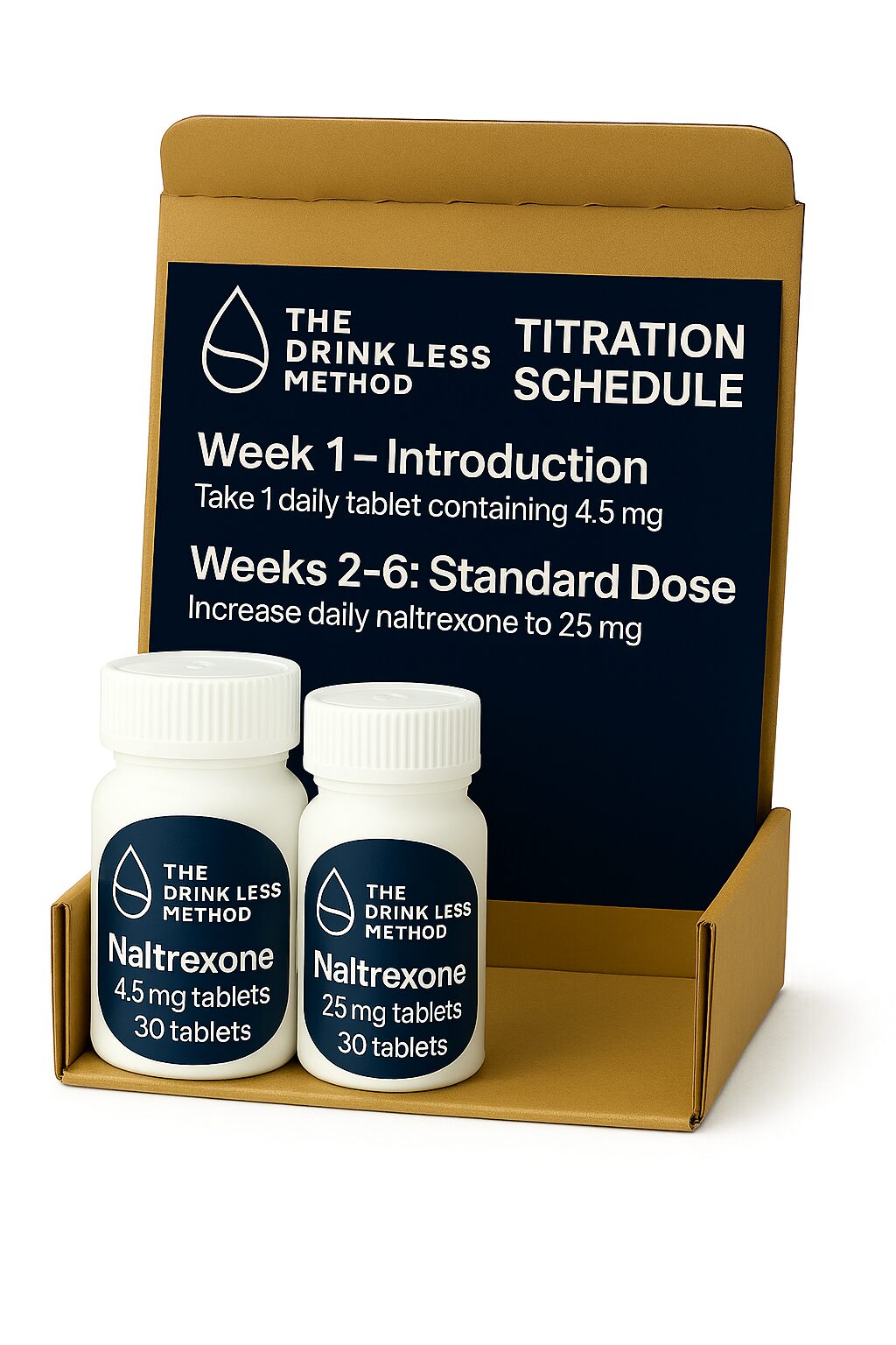 The Drink Less Method | Medication to Help Reduce Alcohol